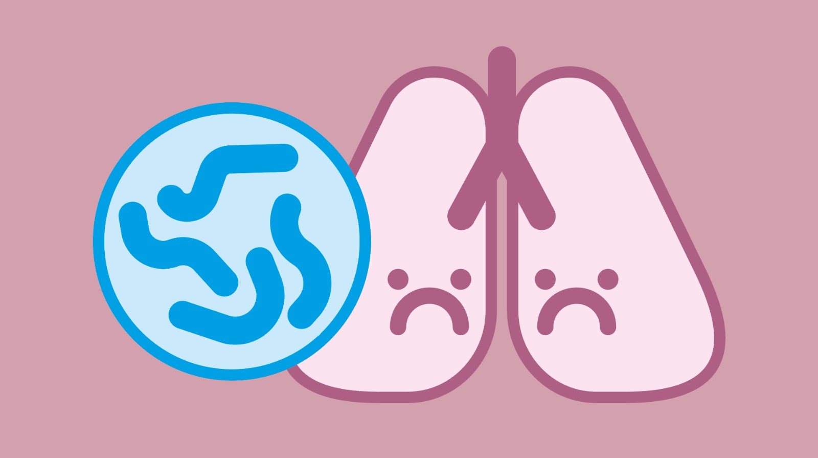 ¿Qué es la tuberculosis? - +Salud FacMed